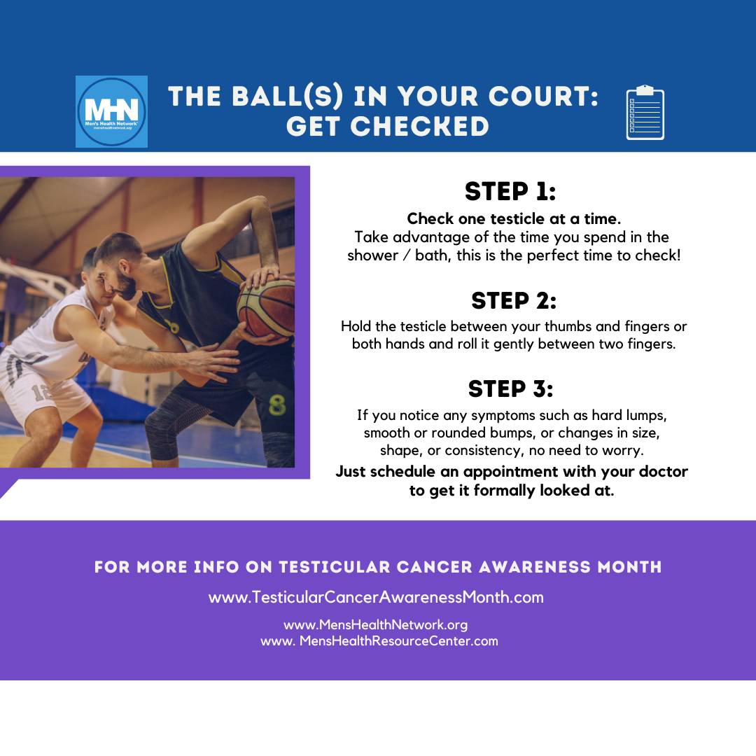 Testicular Health Guide - Testicular Cancer Awareness Month